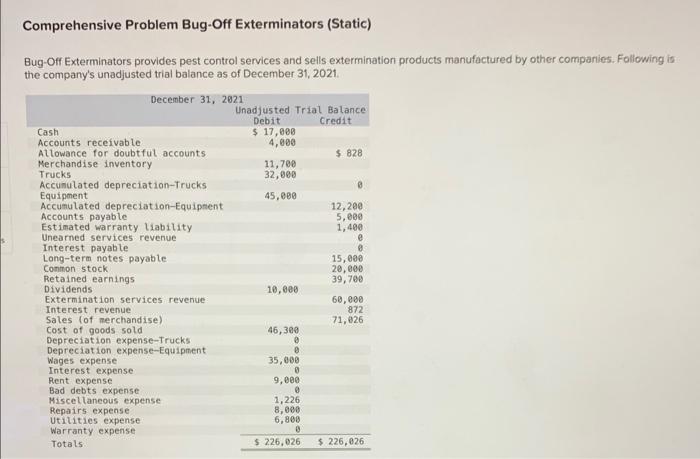 Solved Comprehensive Problem Bug-Off Exterminators (Static) | Chegg.com