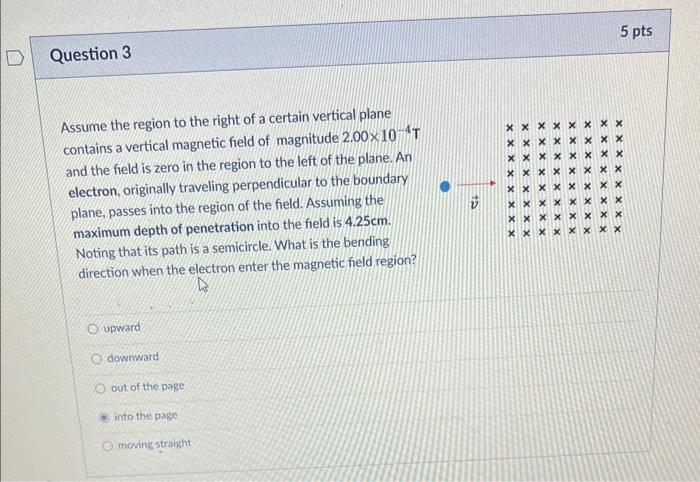 Assume the region to the right of a certain vertical | Chegg.com