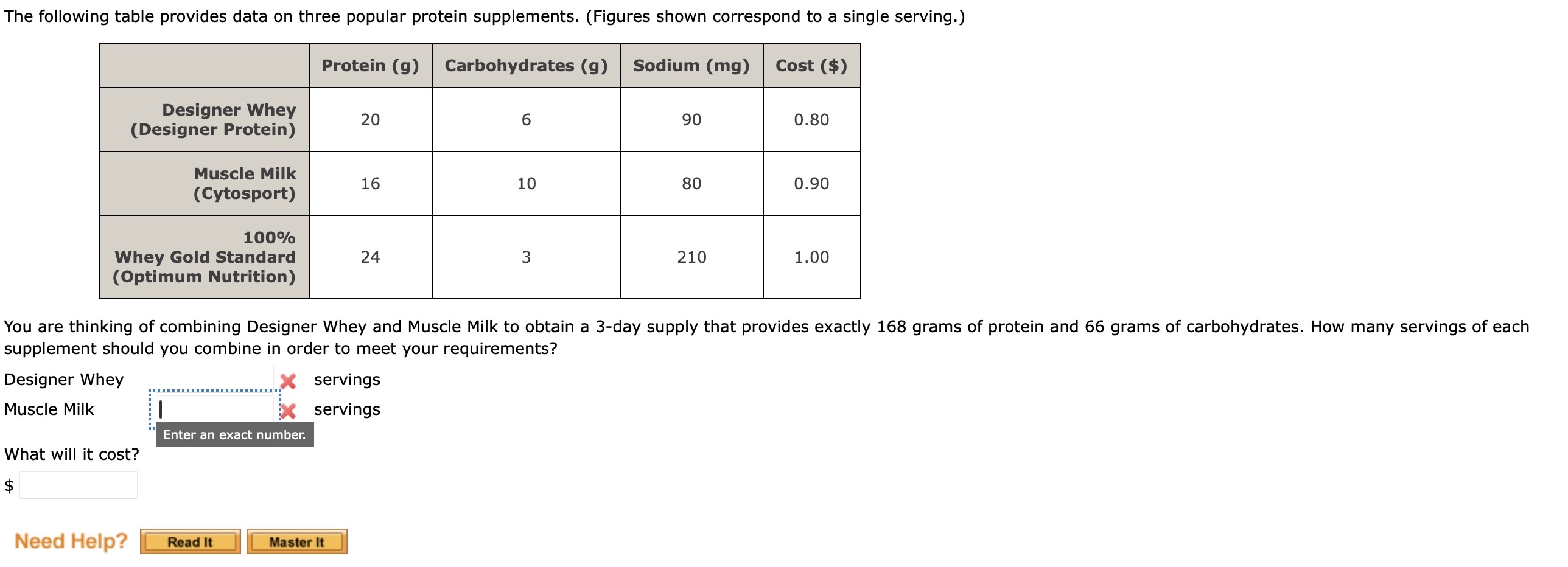 Solved The following table provides data on three popular | Chegg.com