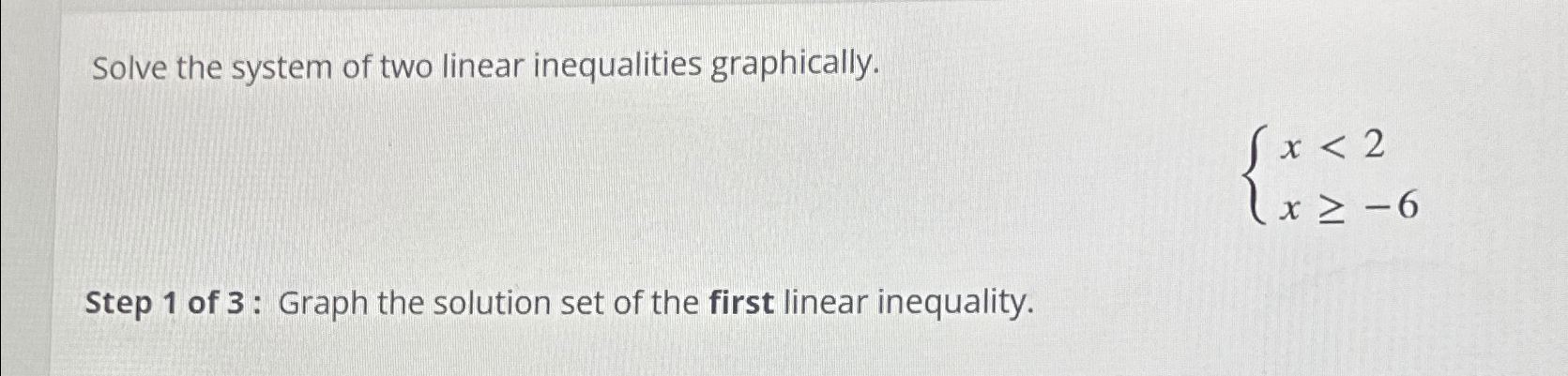 Solved Solve the system of two linear inequalities | Chegg.com
