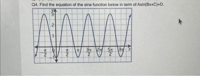 Solved Q4. Find the equation of the sine function below in | Chegg.com