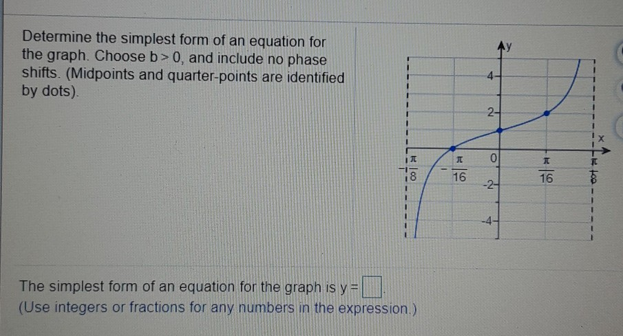Solved AY Determine the simplest form of an equation for the | Chegg.com