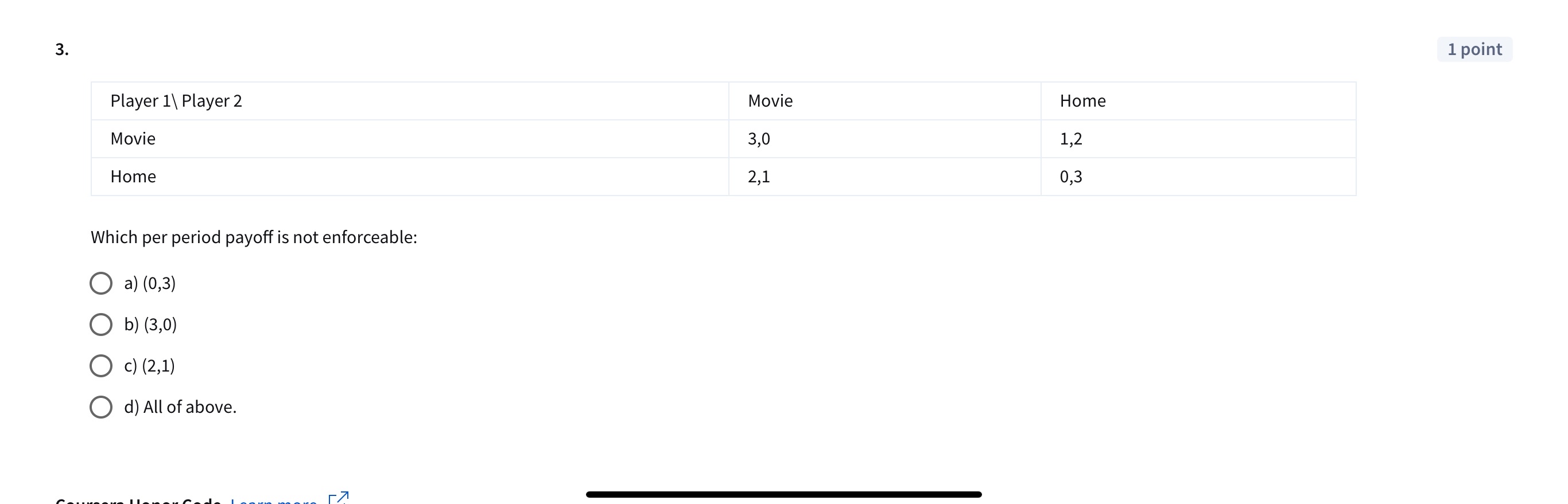 Solved \table[[Player 1 ??? ﻿Player | Chegg.com