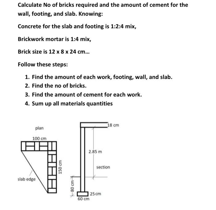 Solved Calculate No of bricks required and the amount of | Chegg.com
