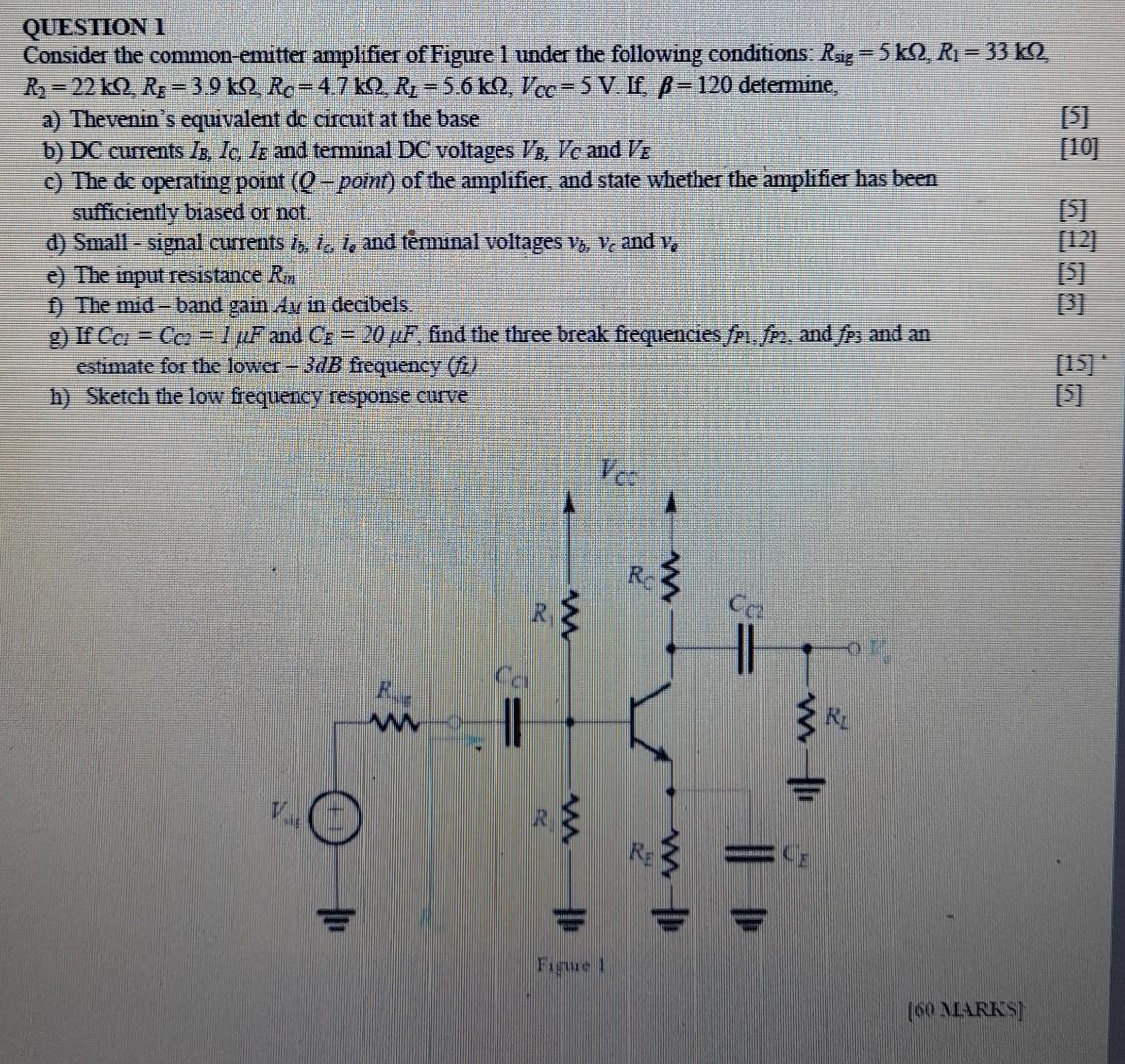 Solved Consider the common-emitter amplifier of Figure 1 | Chegg.com