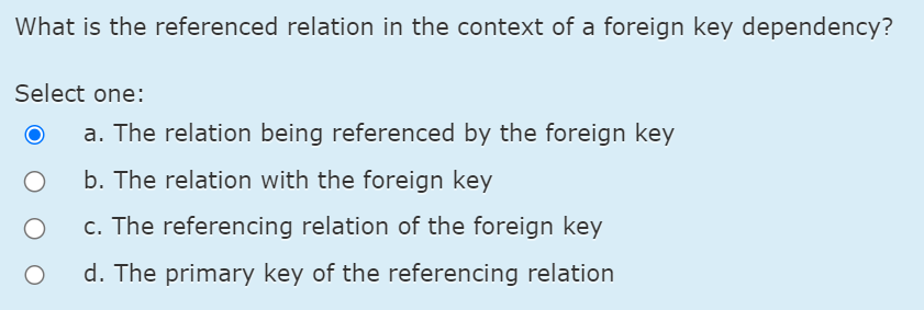 Solved What is the referenced relation in the context of a | Chegg.com