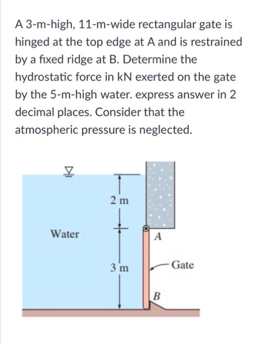 Solved A 3-m-high, 11-m-wide rectangular gate is hinged at | Chegg.com