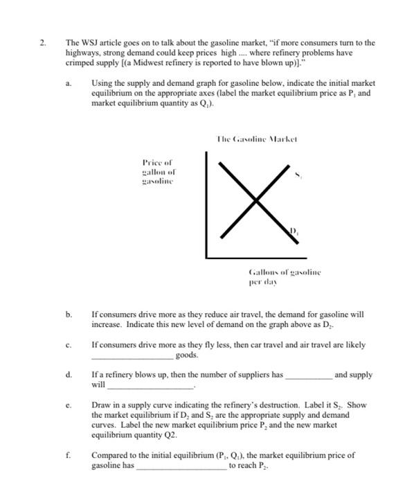 Solved Market Equilibrium Adjustment to Supply and Demand | Chegg.com