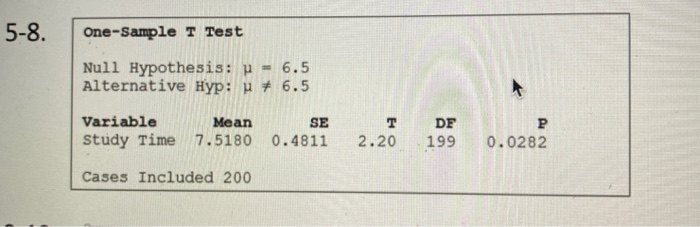 Solved 5-8. One-Sample T Test Null Hypothesis: y = 6.5 | Chegg.com