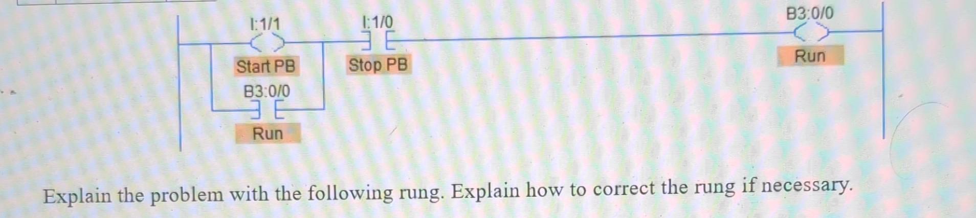Solved Explain the problem with the following rung. Explain | Chegg.com