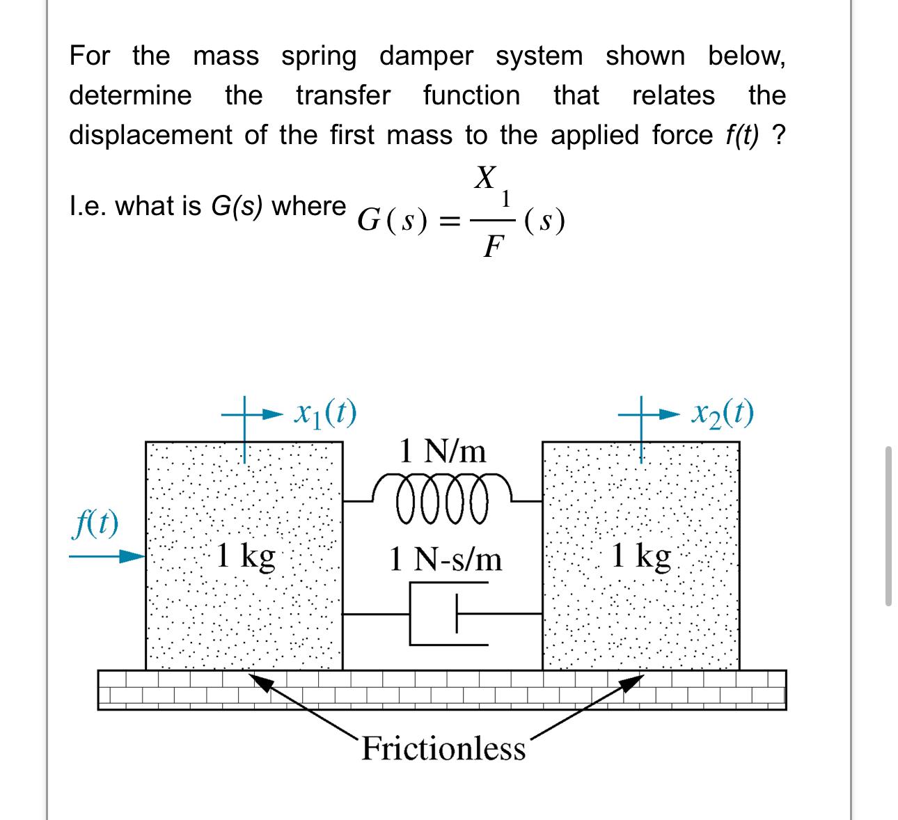 Solved For the mass spring damper system shown below, | Chegg.com