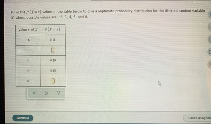 Solved Fill in the P(x=x) values in the table below to give | Chegg.com