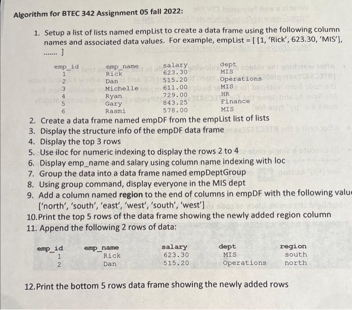Solved 1. Setup a list of lists named emplist to create a | Chegg.com