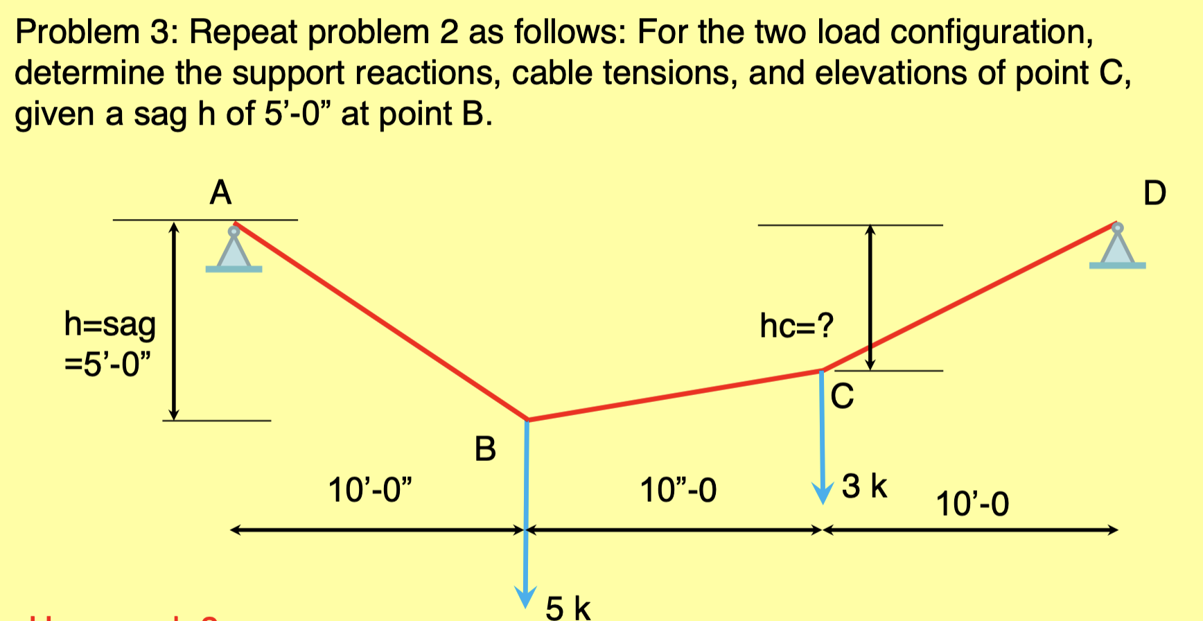 Solved Problem 3: Repeat problem 2 as follows: For the two | Chegg.com Solved Problem 3: Repeat problem 2 as follows: For the two | Chegg.com