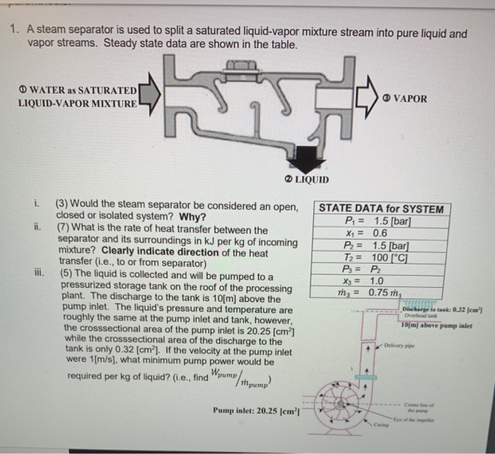 Solved 1. A steam separator is used to split a saturated | Chegg.com