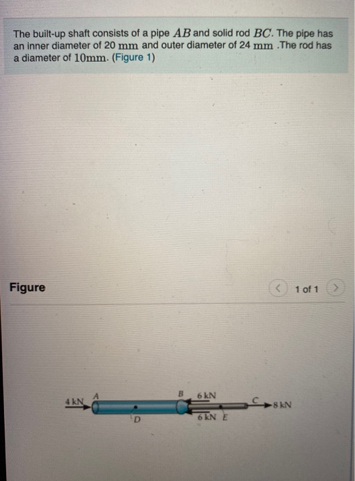 Solved The built-up shaft consists of a pipe AB and solid | Chegg.com