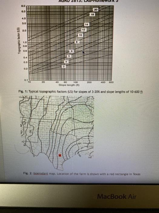 Problem 3: Determine the topographic factor (LS) for | Chegg.com