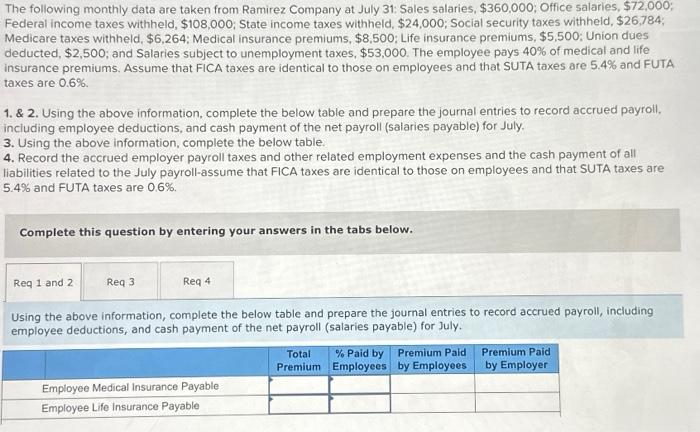 Solved The following monthly data are taken from Ramirez | Chegg.com