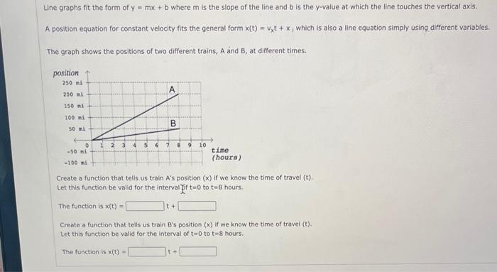 Solved Uine graphs fit the form of y=mx+b where m is the | Chegg.com