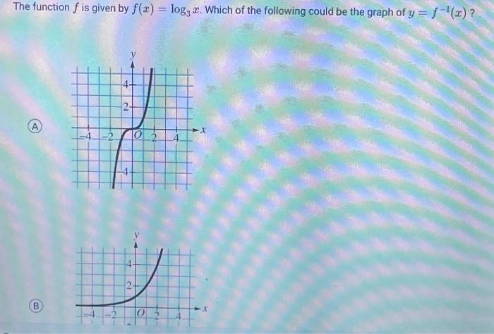 Solved The function f is given by f(x)=log3x. Which of the | Chegg.com