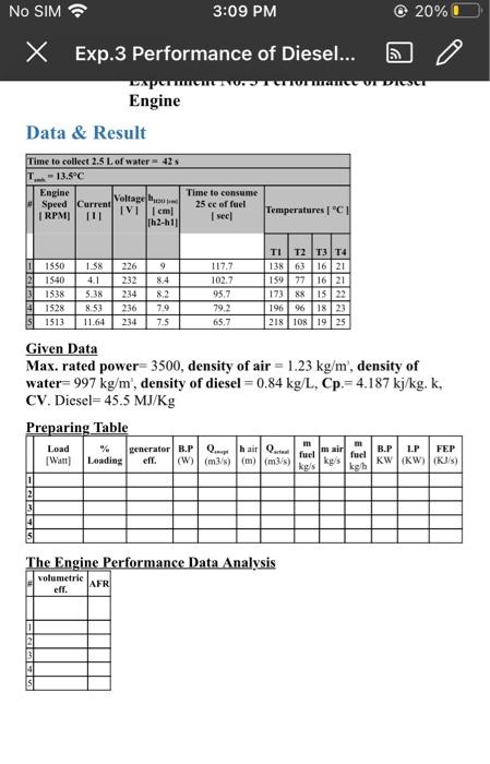 Internal Combustion Lab Experiment No. 3 Performance | Chegg.com