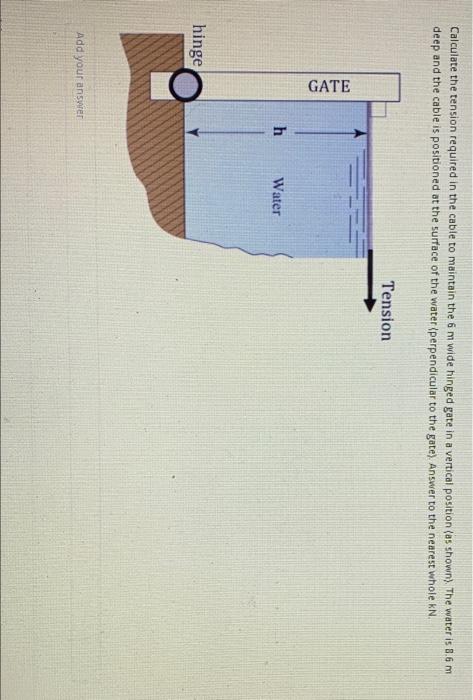 Solved Calculate the tension required in the cable to | Chegg.com