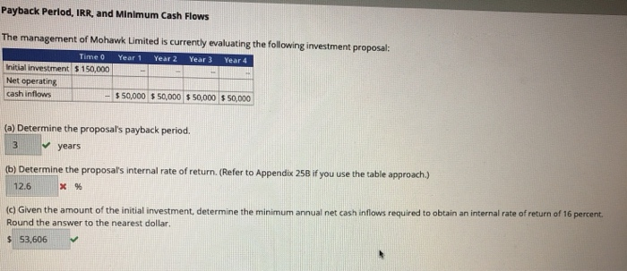 Solved Payback Perlod, IRR, and Minimum Cash Flows The | Chegg.com