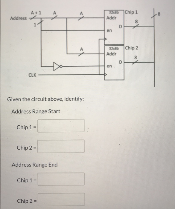 Solved 32x8b Addr Chip 1 Address - en Chip 2 32x8b Addr | Chegg.com