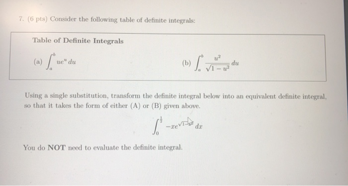 Solved 7. (6 pts) Consider the following table of definite | Chegg.com