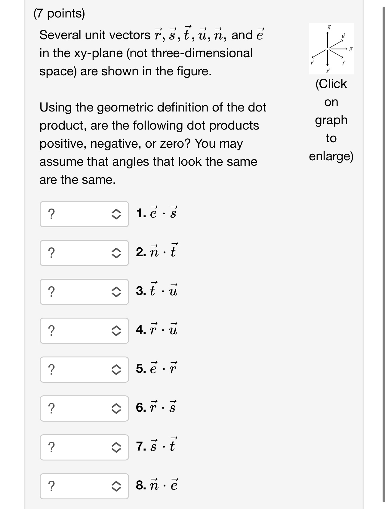 Solved (7 ﻿points)Several unit vectors | Chegg.com