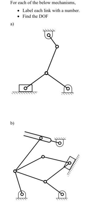 Solved For each of the below mechanisms, Label each link | Chegg.com