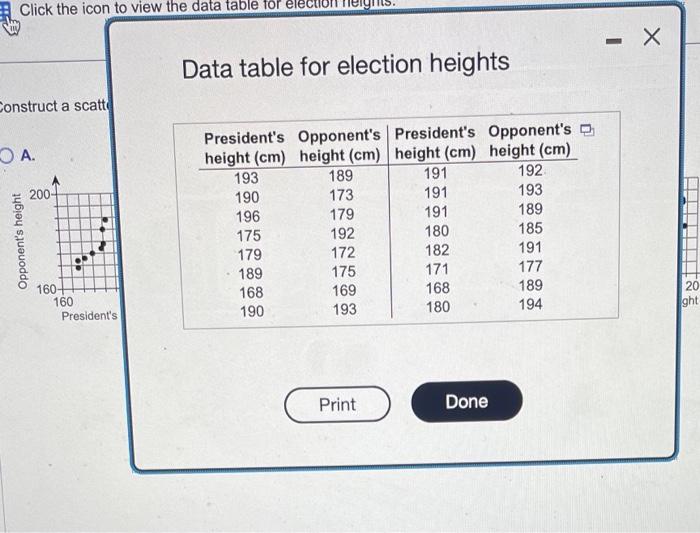 Solved The table provided below shows paired data for the | Chegg.com