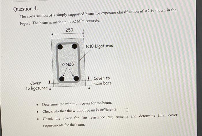 Solved Question 4. The cross section of a simply supported | Chegg.com