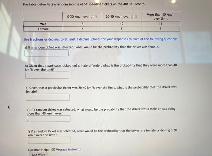 Solved The table below lists a random sample of 51 speeding | Chegg.com