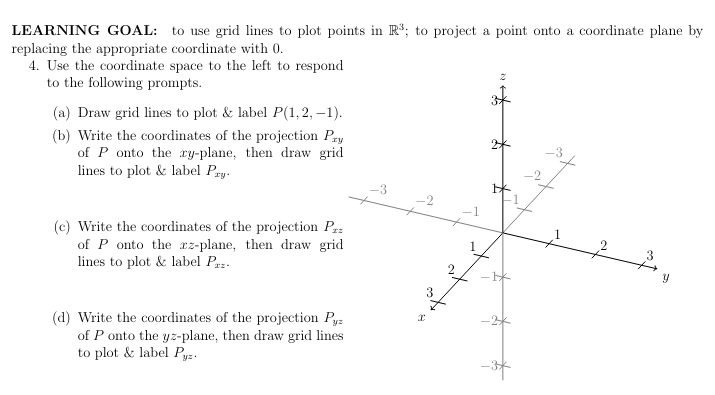 Solved Learning Goal To Use Grid Lines To Plot Points In 4757