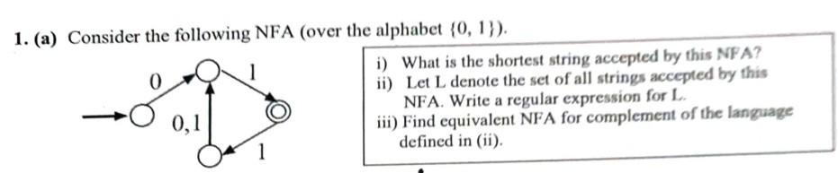 Solved 1. (a) Consider the following NFA (over the alphabet | Chegg.com