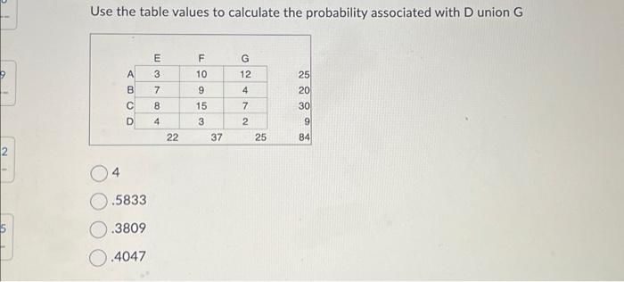 Solved 2 5 Use the table values to calculate the probability | Chegg.com