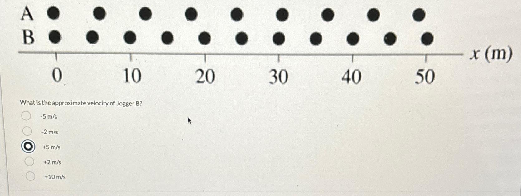 Solved What is the approximate velocity of Jogger | Chegg.com