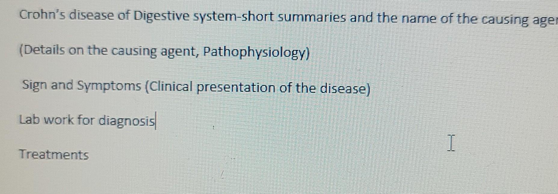 Solved Crohn's disease of Digestive system-short summaries | Chegg.com