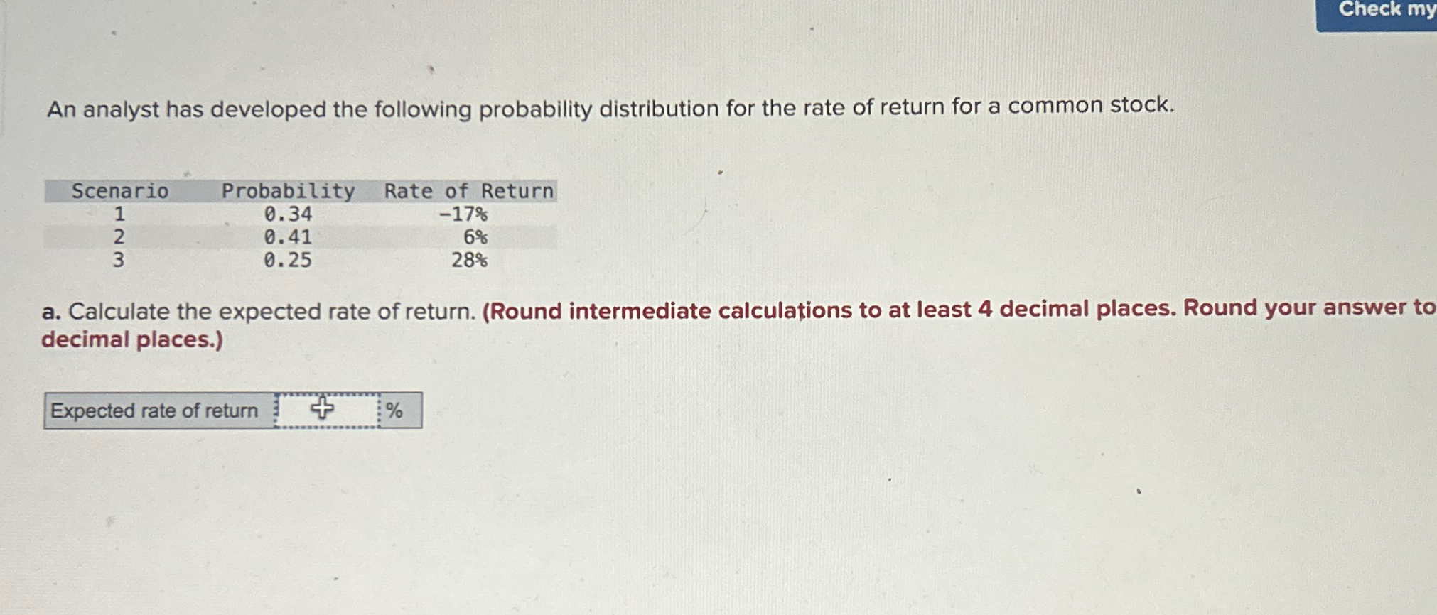 Solved An analyst has developed the following probability | Chegg.com