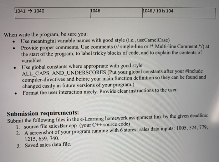 Solved c/C++ Programming Homework #3 Sales Bar Chart Write a | Chegg.com