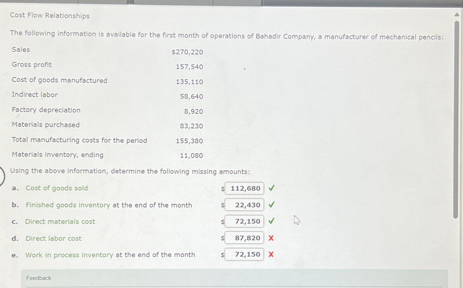 Solved Cost Flow RelationshipsThe following information is | Chegg.com