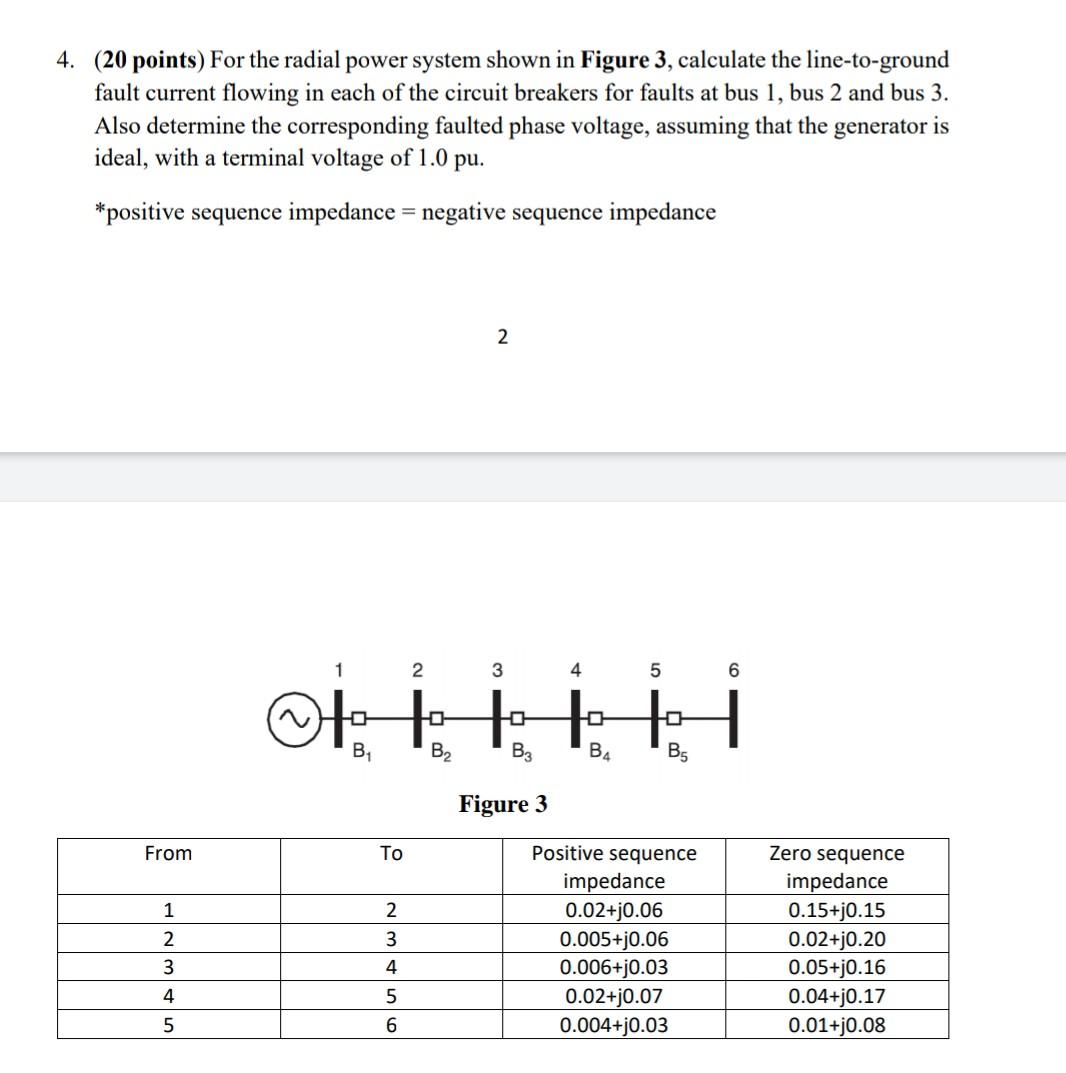 Solved 4. (20 points) For the radial power system shown in | Chegg.com