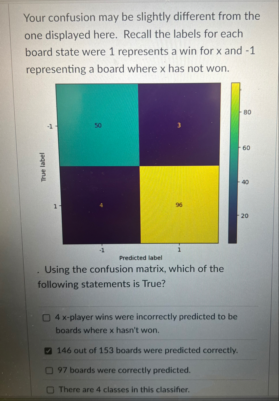 Solved Your confusion may be slightly different from the one | Chegg.com