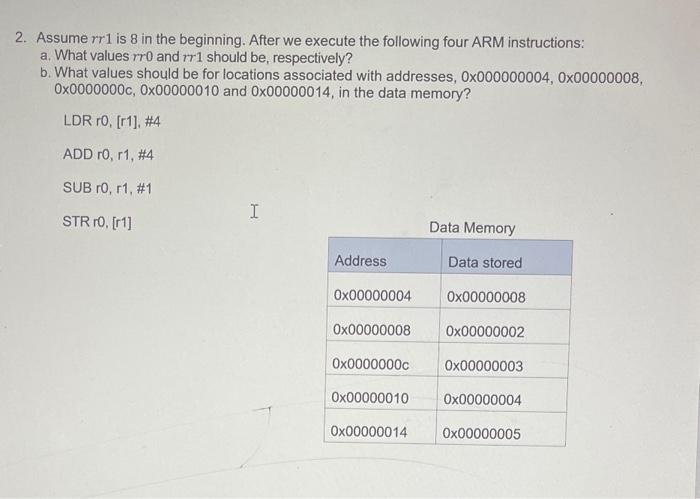 Solved 2. Assume rr1 is 8 in the beginning. After we execute | Chegg.com