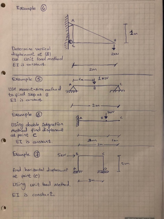 Solved Example 4 1m וריה 2KM Determine Vertical displacemnt | Chegg.com