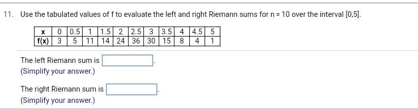 Solved Use the tabulated values of f ﻿to evaluate the left | Chegg.com
