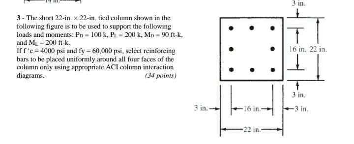 Solved 3 in. 3 - The short 22-in. x 22-in. tied column shown | Chegg.com
