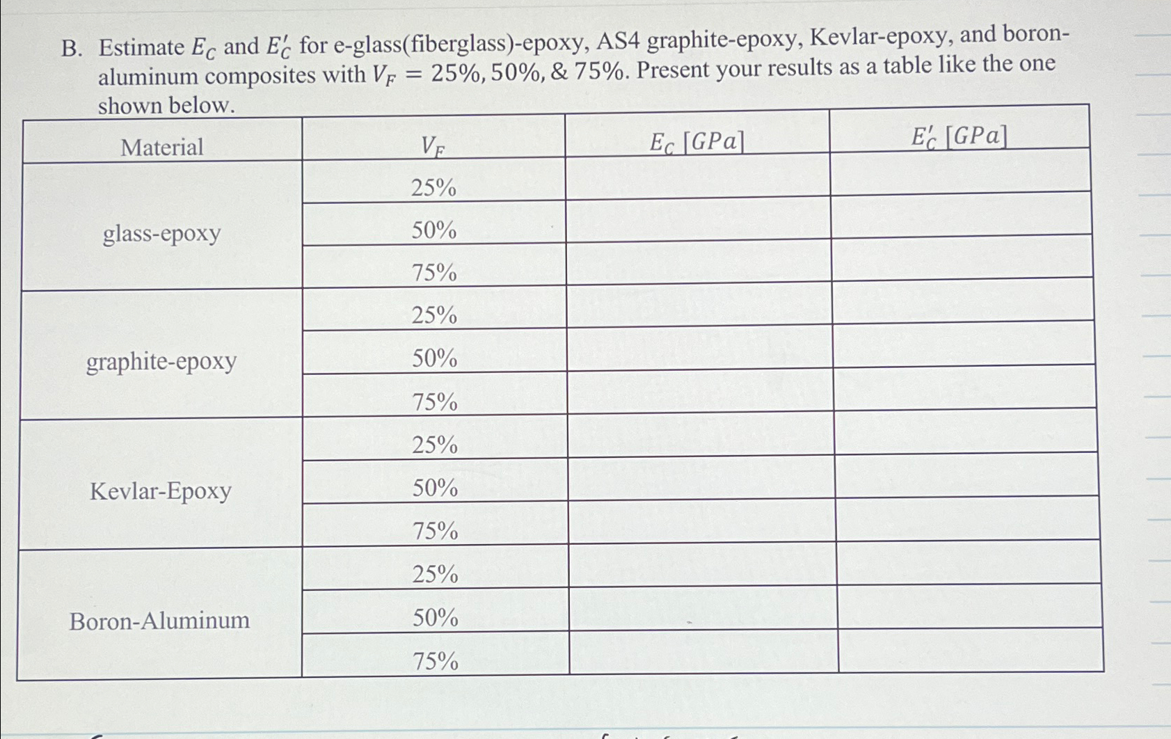 Solved B. ﻿Estimate EC ﻿and EC' ﻿for | Chegg.com