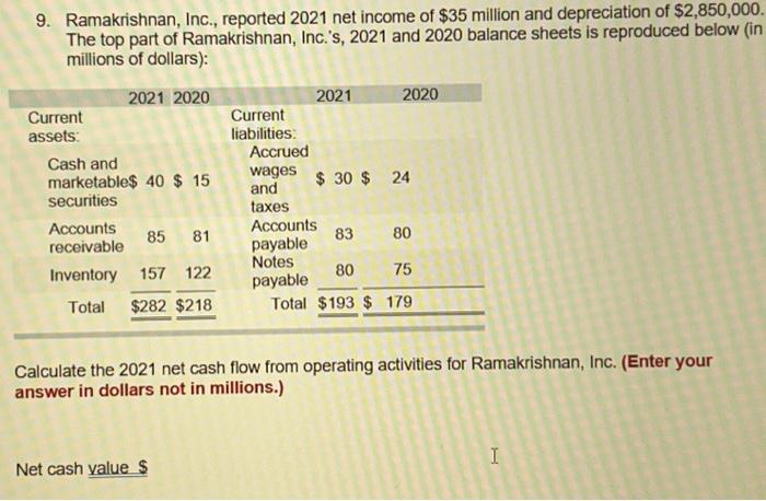 Solved 9. Ramakrishnan, Inc., reported 2021 net income of | Chegg.com